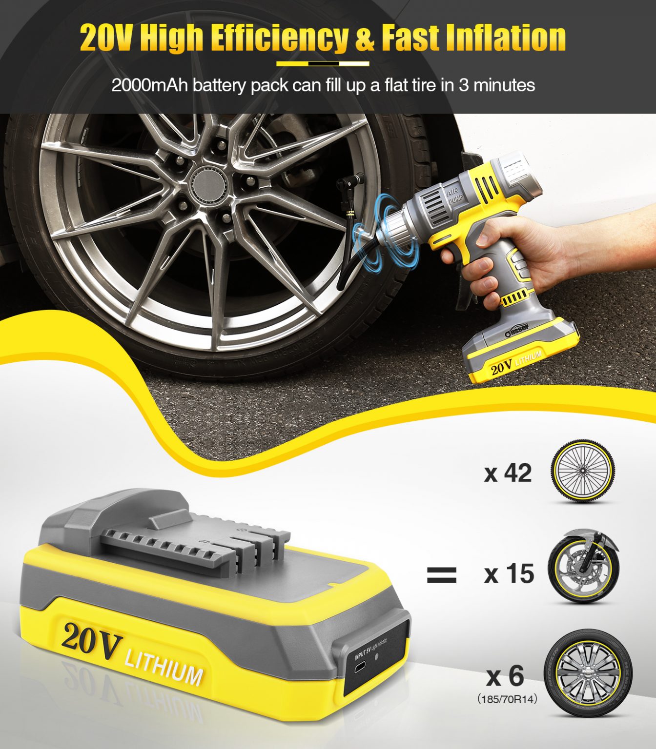 Oasser Portable Tire Inflator Air Compressor 20V Cordless Car Tire Pump ...