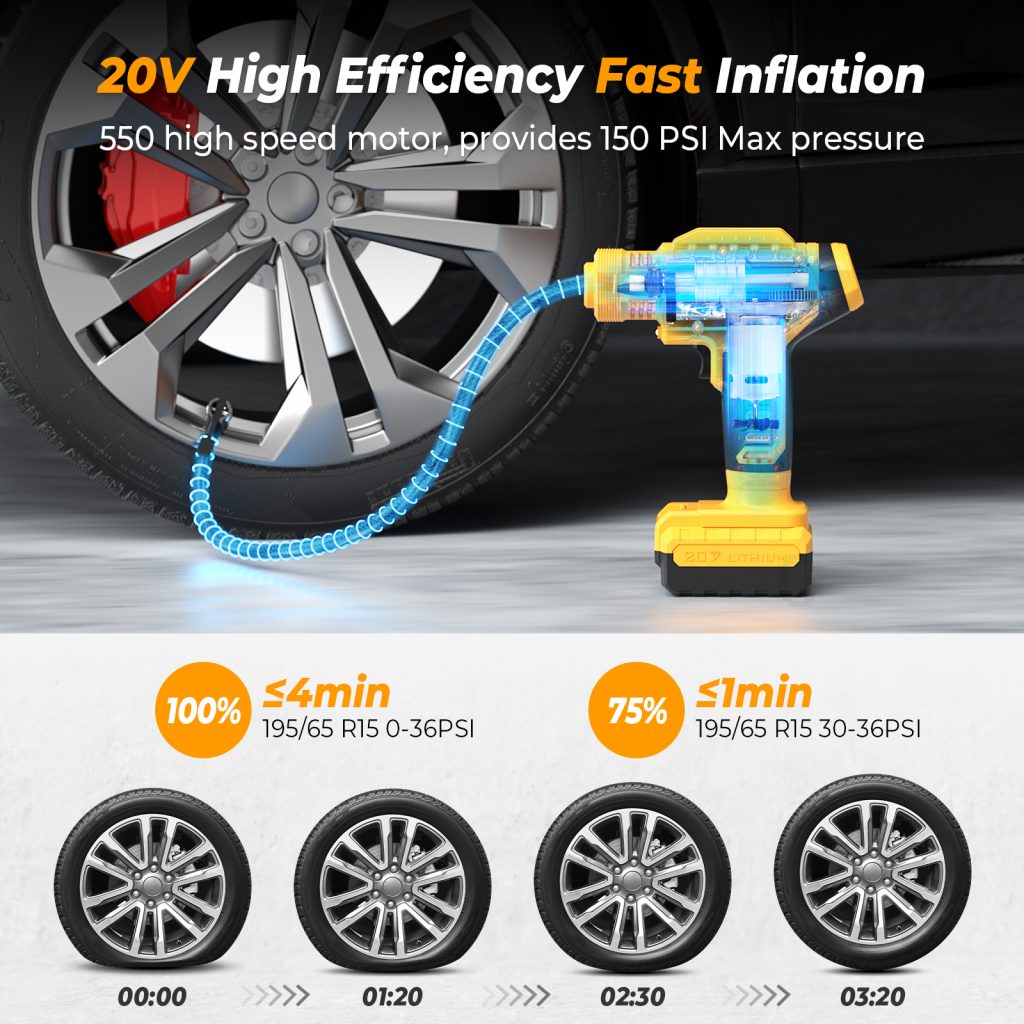 Oasser Air Compressor Tire Inflator Portable 20V Cordless Tire Pump for ...